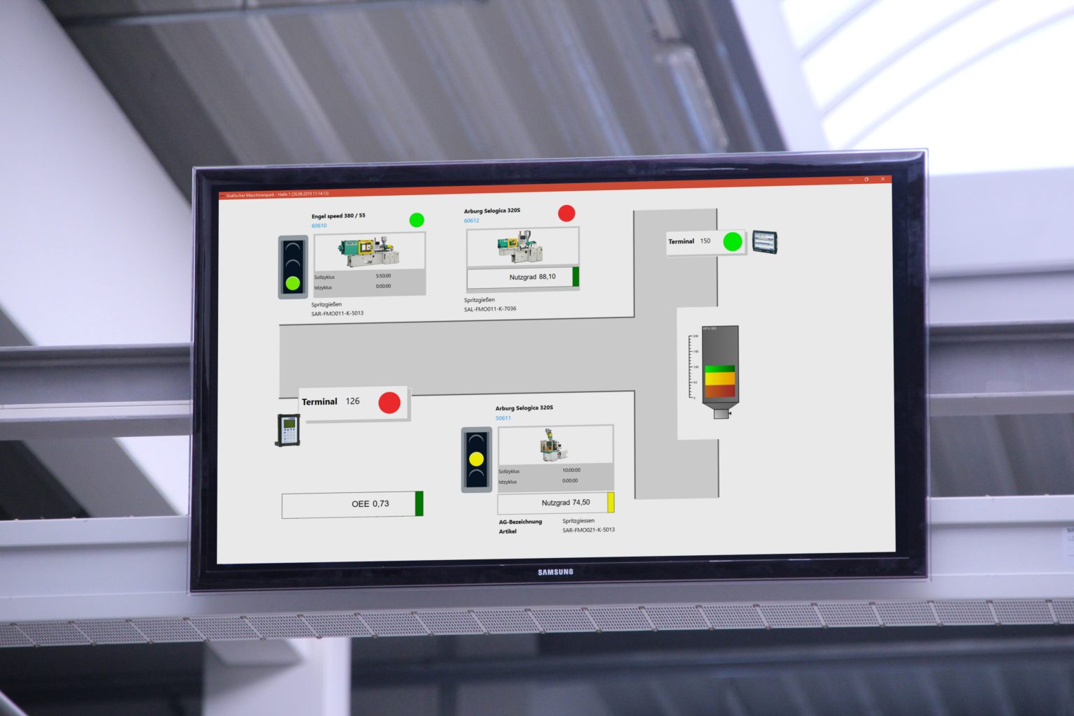 Digitales Shopfloor Management – eine Beitragsserie Teil 2: Nützliche ...