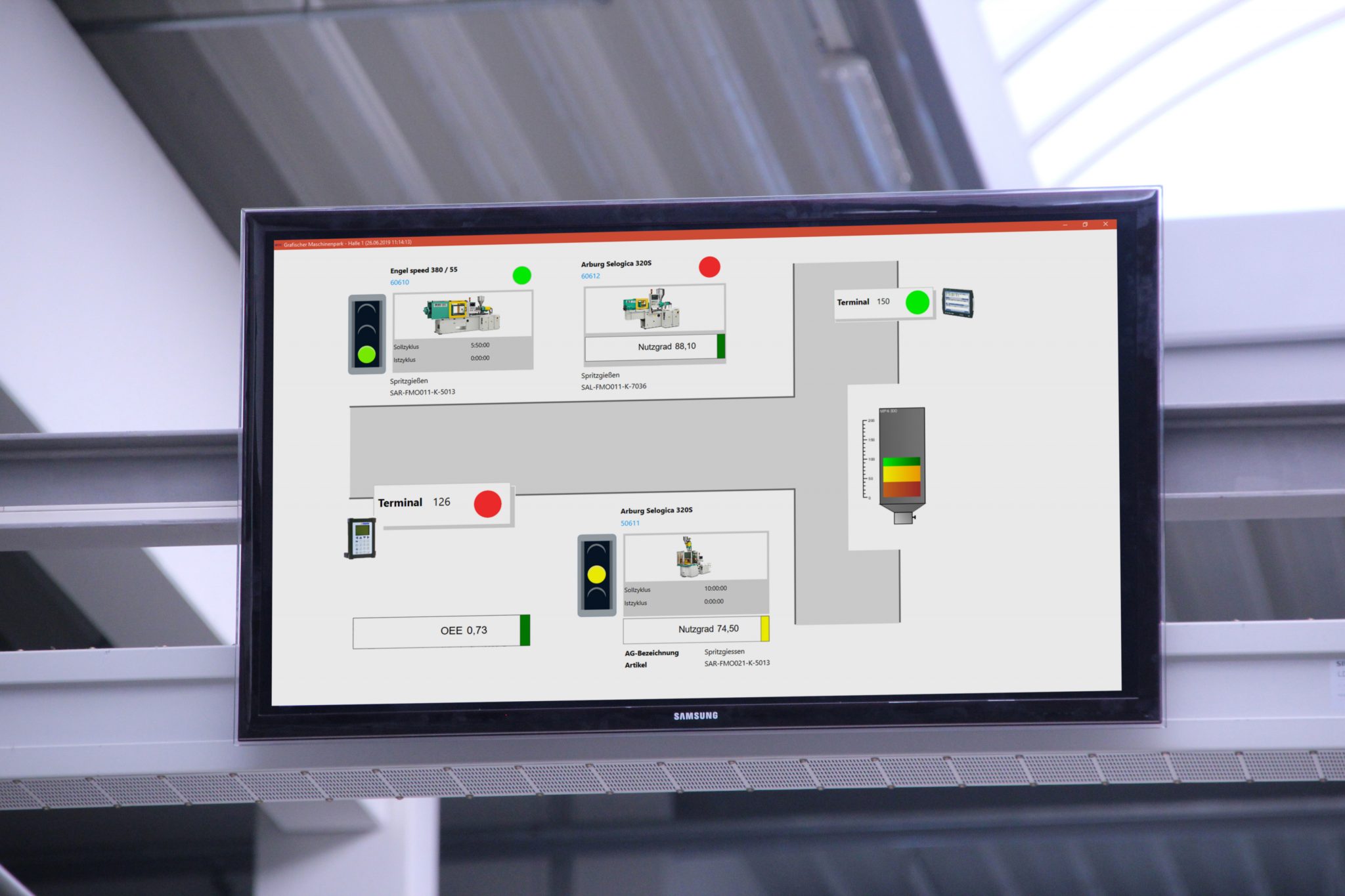 Digitales Shopfloor Management – eine Beitragsserie Teil 2: Nützliche ...
